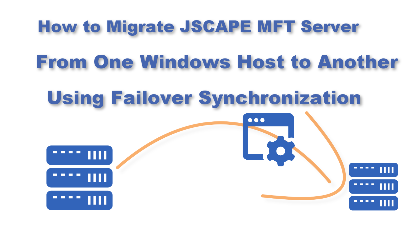 How to Migrate the JSCAPE MFT Server Between Windows Hosts | JSCAPE